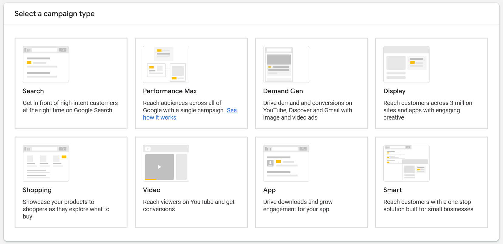 Cum funcționează Google Ads, pas cu pas [Sfaturi] - Agensio